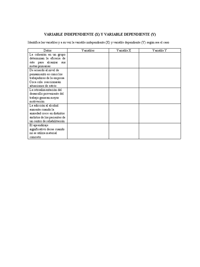 Variable Independiente y Dependiente | PDF