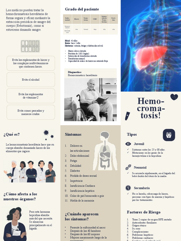 Triptico Hemocromatosis | PDF | Enfermedades y trastornos | Medicina CLINICA