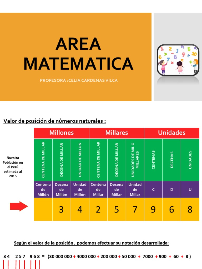 16 Abril - Area - Matematica | PDF | Matemáticas | Aritmética