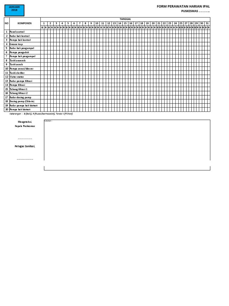 FORM PERAWATAN IPAL PKM 1 | PDF