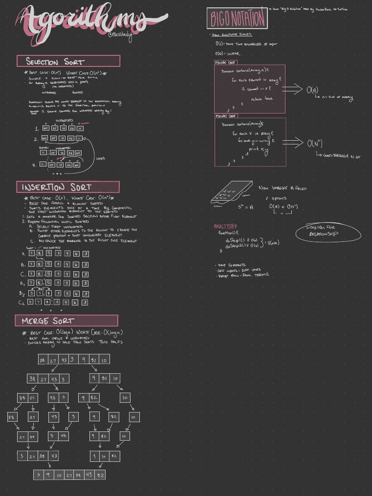 Sorting Algorithms Pdf Array Data Structure Computing