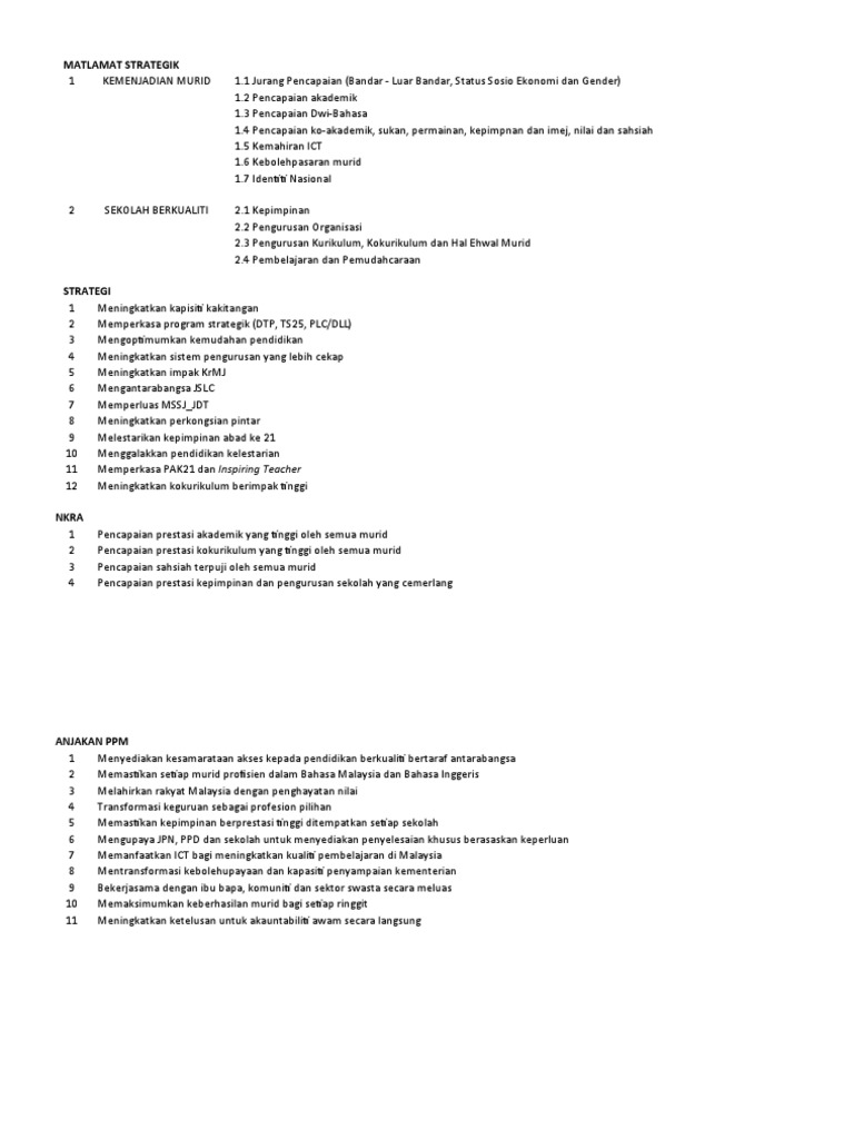CTH Format RPS 2021 - 2023 Kosong | PDF