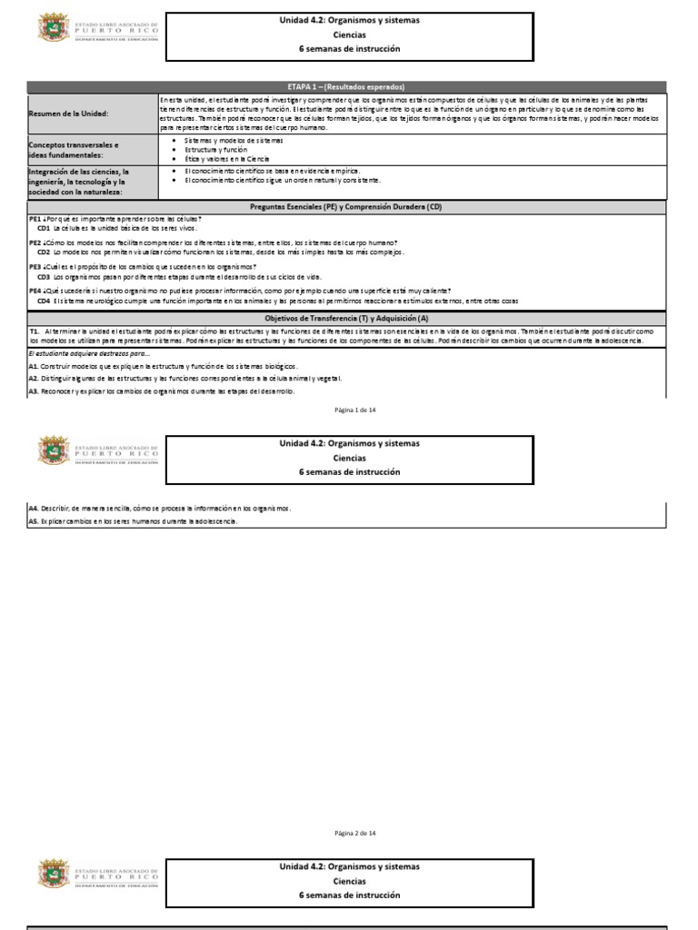 Mapa Curricular - Ciencias Grado 4 - Unidad 4.2 | PDF | Biología ...