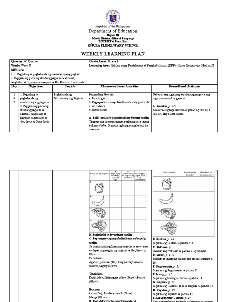 Epp He Week 8 WLP Q1 G4 | PDF