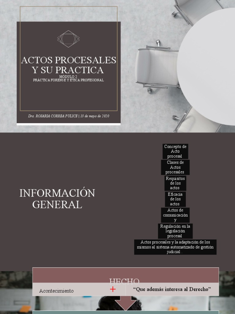 Actos Procesales y Su Practica | PDF | Ley procesal | Justicia