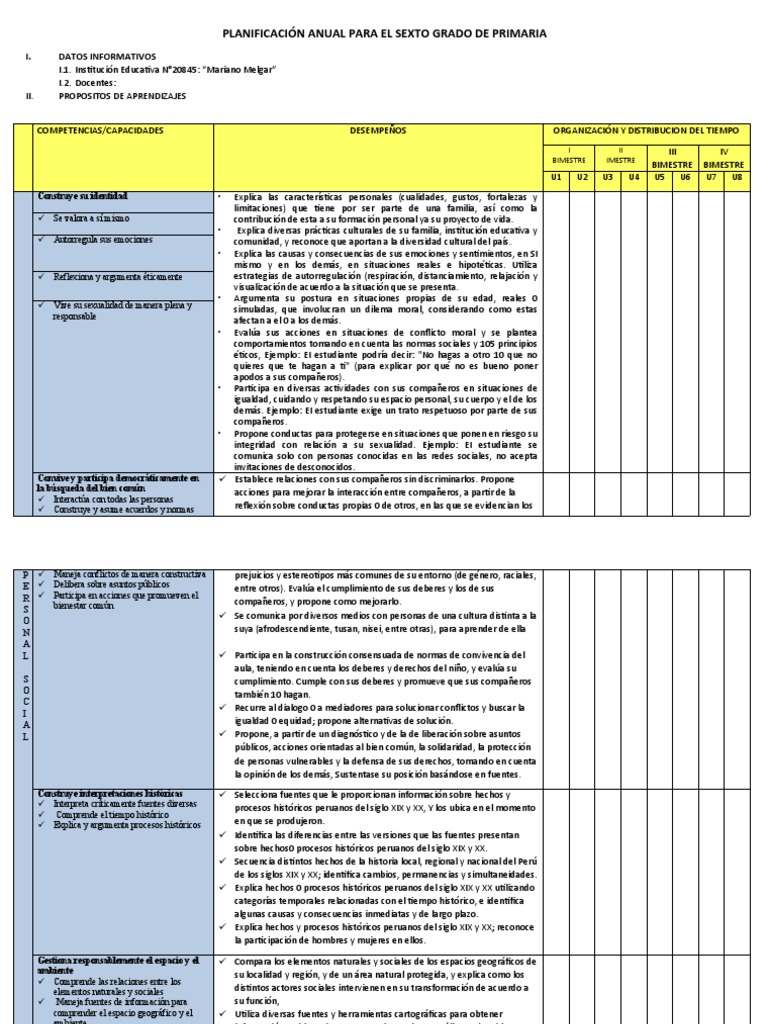 Planificación Anual para El Sexto Grado de Primaria | PDF