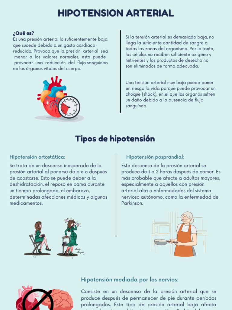 Comprendiendo la Hipotensión Arterial: Causas, Tipos, Síntomas y ...
