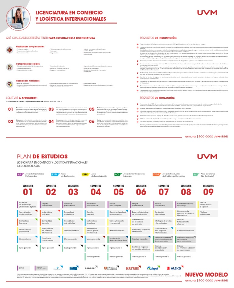 Plan de Estudio de UVM | PDF | México | Comercio