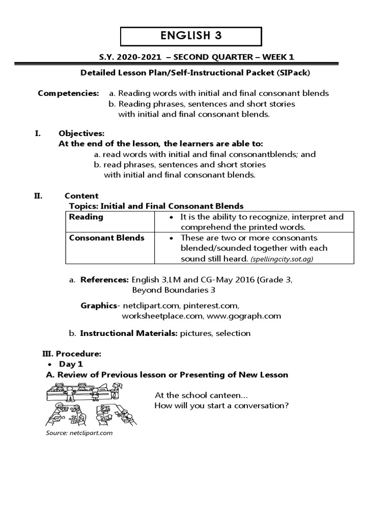 Consonant Blends Lesson Plan for Grade 3 | PDF