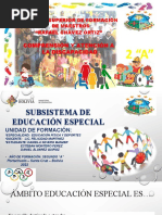 Linea Del Tiempo Educacion Inclusiva | PDF | Invalidez | Inclusión (Educación)
