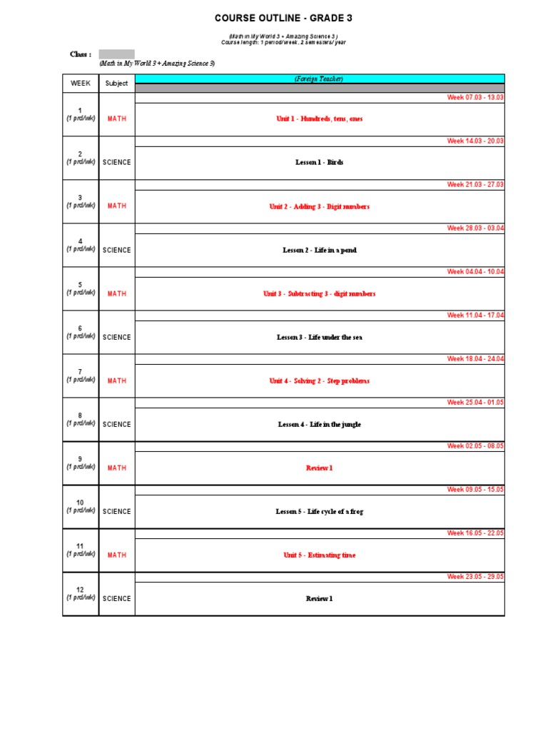 Course Outlines Grade 3 - NVT Pri - Maths & Science Grade 2022 | PDF ...