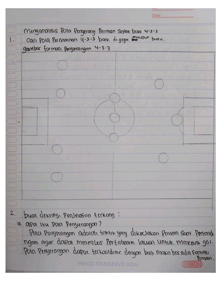 Tugas Bola Basket, Fika 10 MIPA 1 | PDF