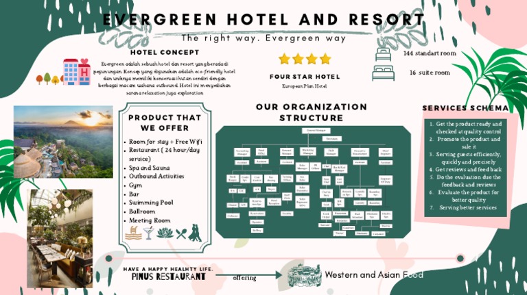 Evergreen Hotel | PDF | Hotel | Leisure Activities