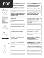 Guía ASME para Diagramas de Proceso | PDF | Science | Tecnología (general)