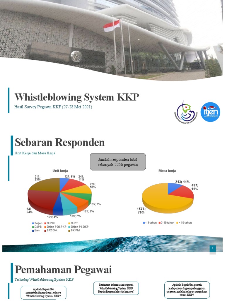 Survey Whistleblowing System KKP | PDF