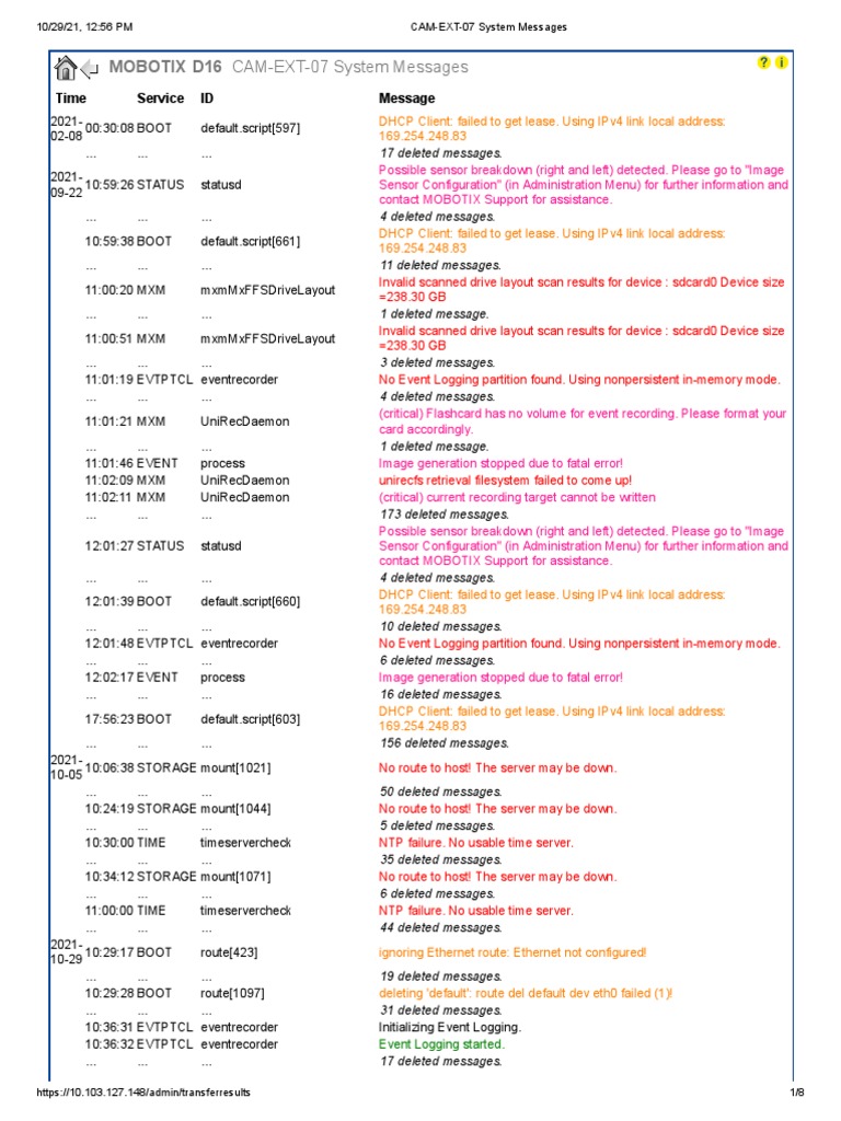 CAM-EXT-07 System Messages | PDF
