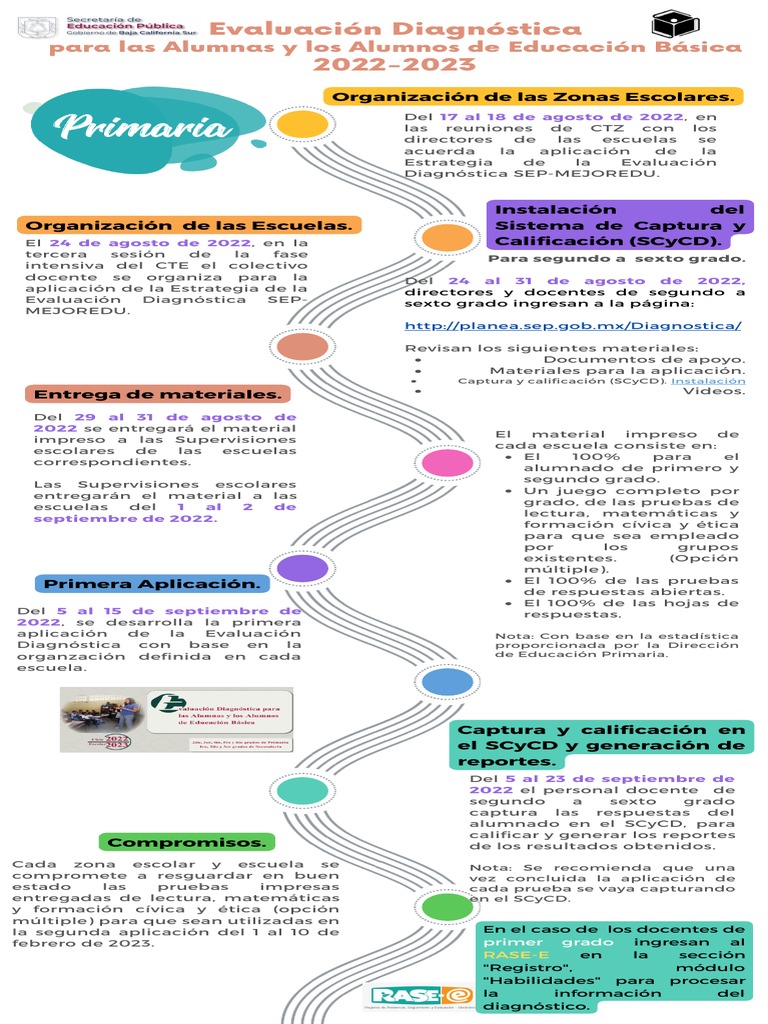 PRIMARIA. Evaluación Diagnóstica 22-23 | PDF | Evaluación | Educación ...