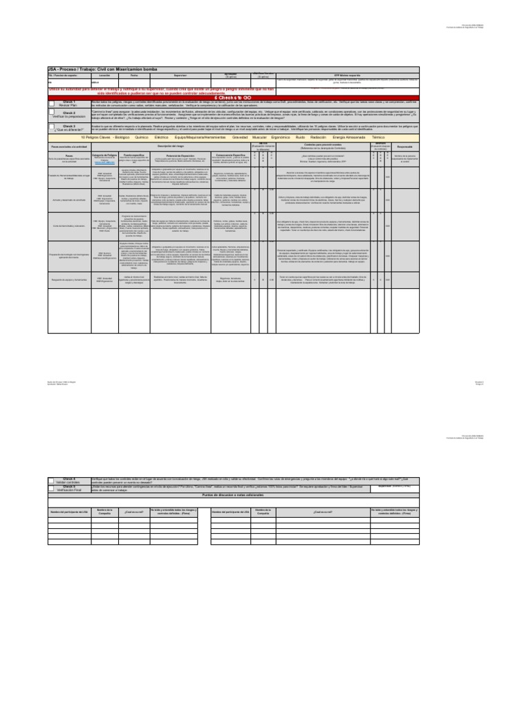 Fo La Hal Hms 503b Es - Rev23!08!21 Jsa Civil Con Mixer Iem | PDF