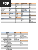 DepED Standard Color Scheme PDF | PDF | Art Media | Nature