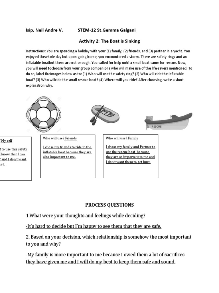 The Boat Is Sinking | PDF