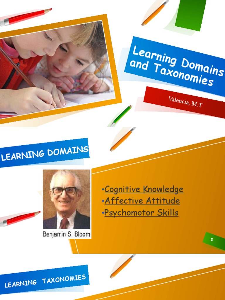 Learning Domains and Taxonomies | PDF | Metacognition | Learning