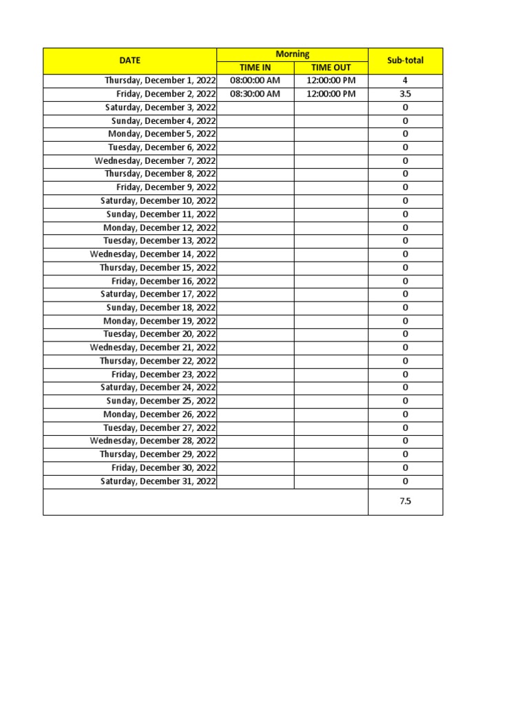 DTR Computation | PDF