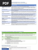 SANS Roadmap | PDF | Penetration Test | Security