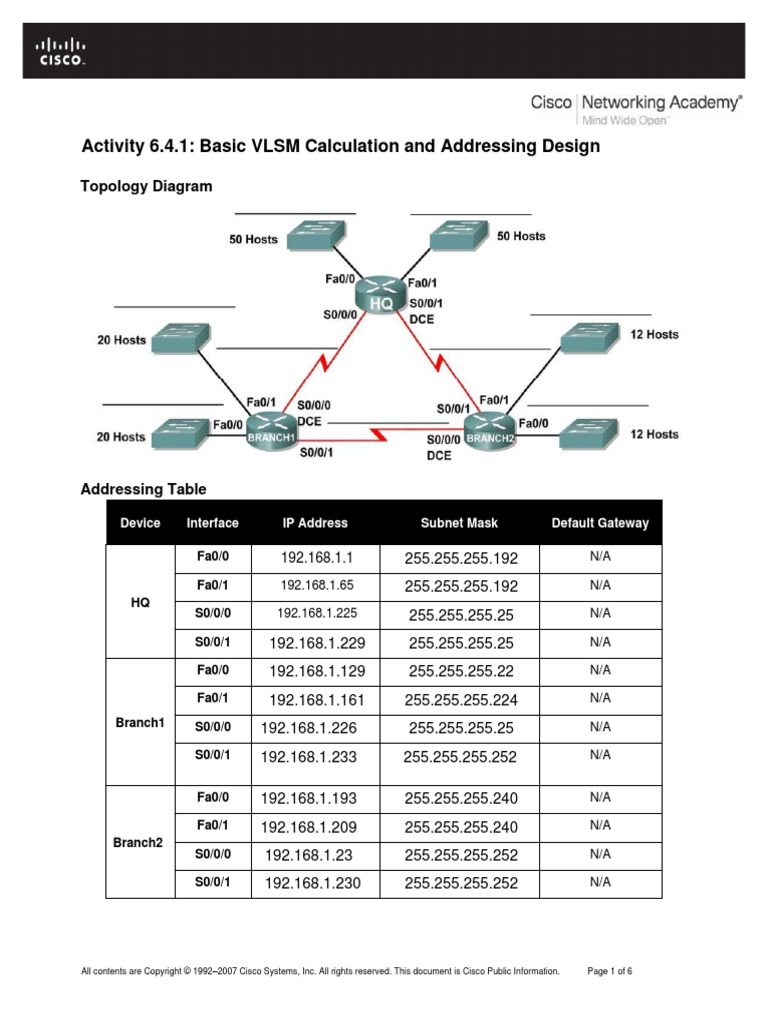 Activity 6.4.1 - Basic VLSM Calculation and Addressing Design | PDF