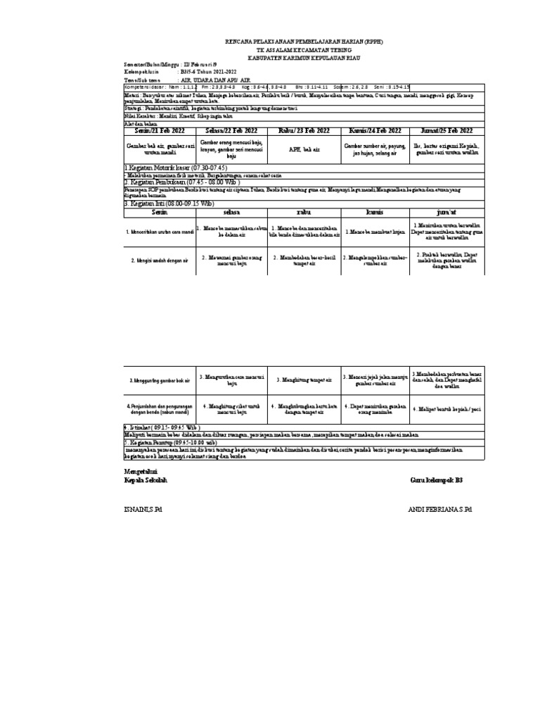RPPH Semester 2 2022 | PDF
