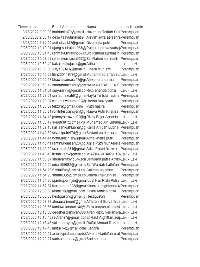 Deteksi Dini Masalah Perilaku Dan Emosi Pada Anak Dan Remaja Usia 15 ...