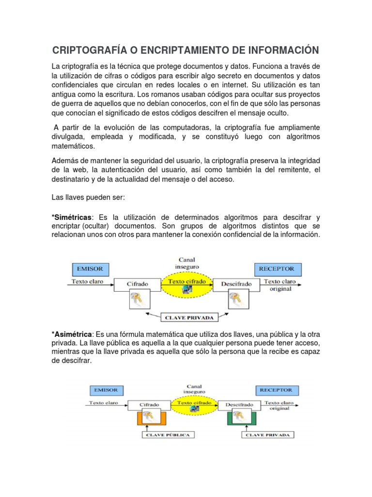 CRIPTOGRAFÍA O ENCRIPTAMIENTO DE INFORMACIÓN | PDF | Criptografía de ...