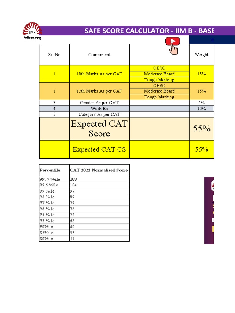 IIM B Expected CAT Score Calculator - Amiya AzuCATion | PDF