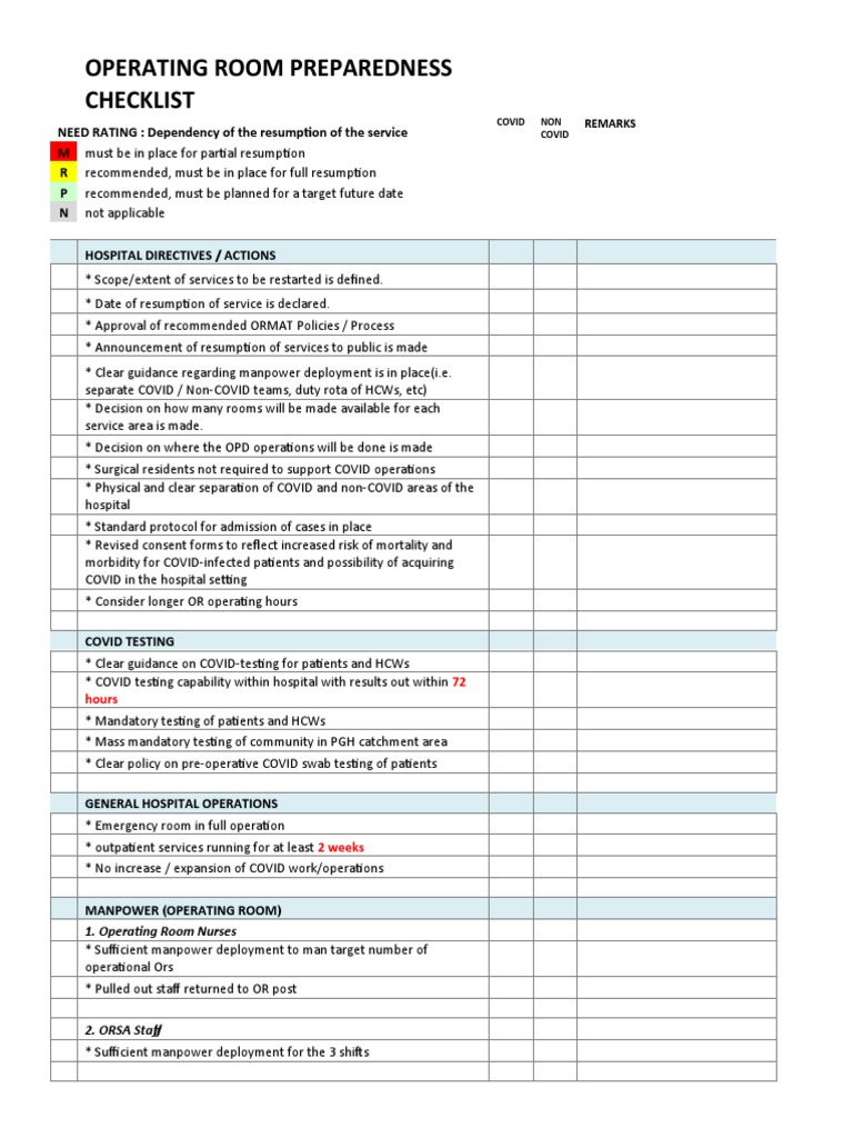 OPERATING ROOM PREPAREDNESS CHECKLIST - Nursing Comments | PDF