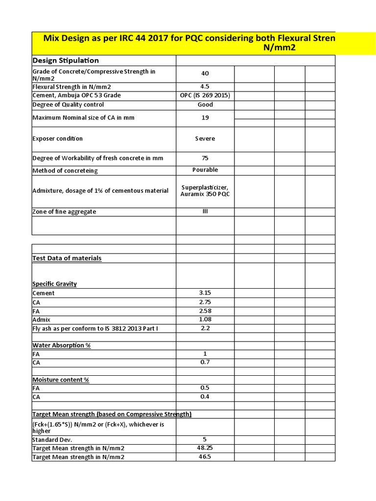 Mix Design For PQC | PDF | Concrete | Cement