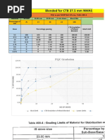 MORT&H 5threvision All Tables of Clauses 100 To 600 | PDF | Building ...