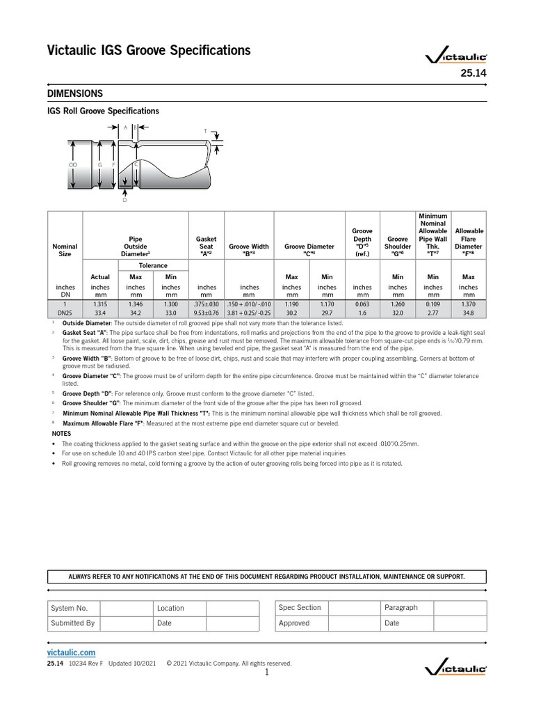 Victaulic IGS Groove Specifications: Dimensions | PDF