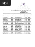 Lesson Exemplar in Mathematics Grade 2 Quarter 1 W1 L1 | PDF
