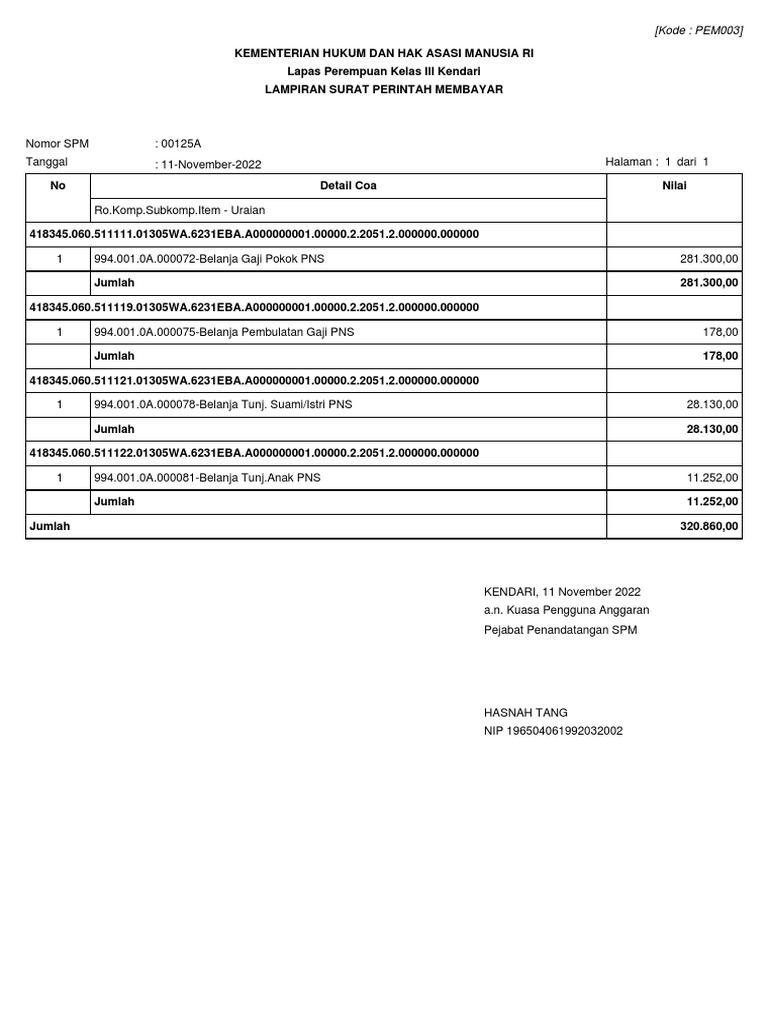 Lampiran Surat Perintah Membayar Coa 16 Segmen-Spm - 222 - 00125T | PDF