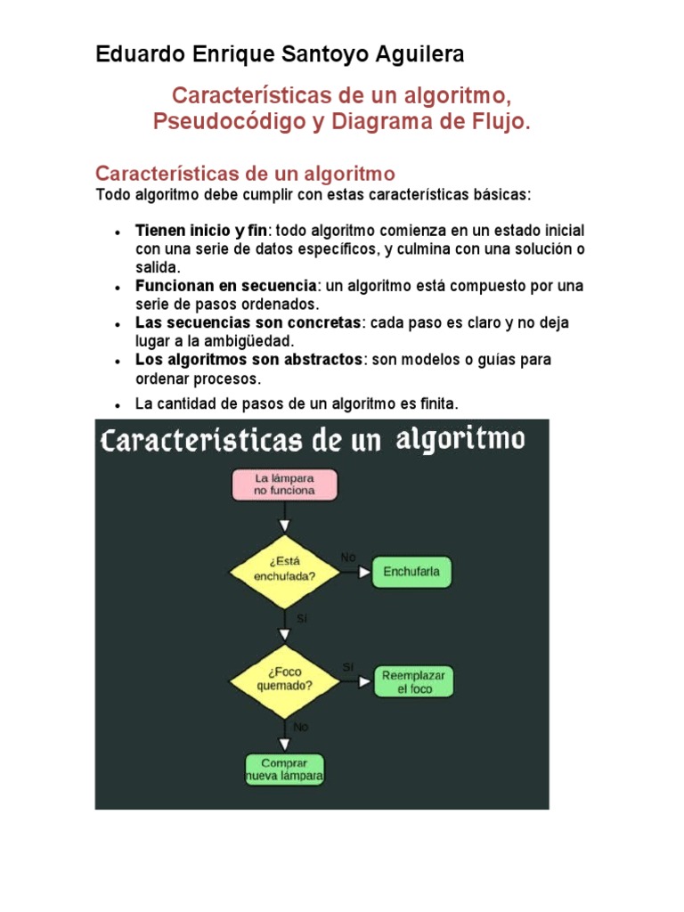 Características de Un Algoritmo, Pseudocódigo y Diagrama de Flujo. | PDF