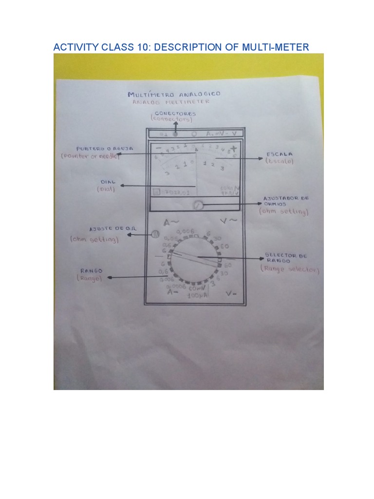 activity-class-10-pdf