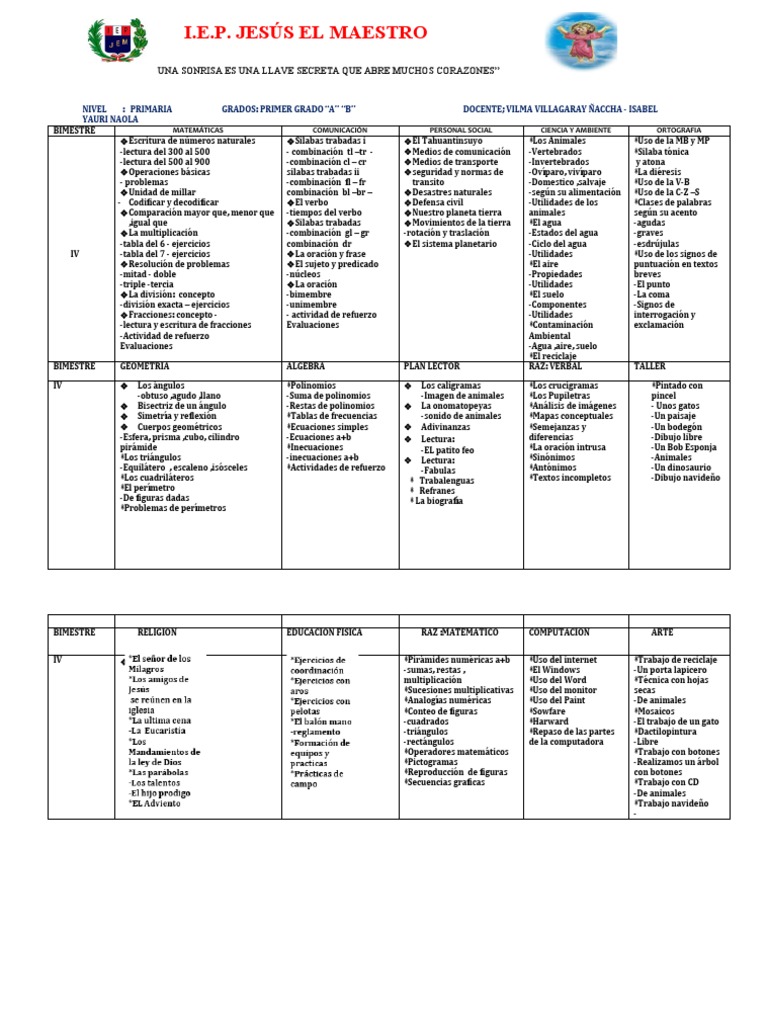 Cartel de Primer Grado A-B | PDF | Geometría | Matemáticas