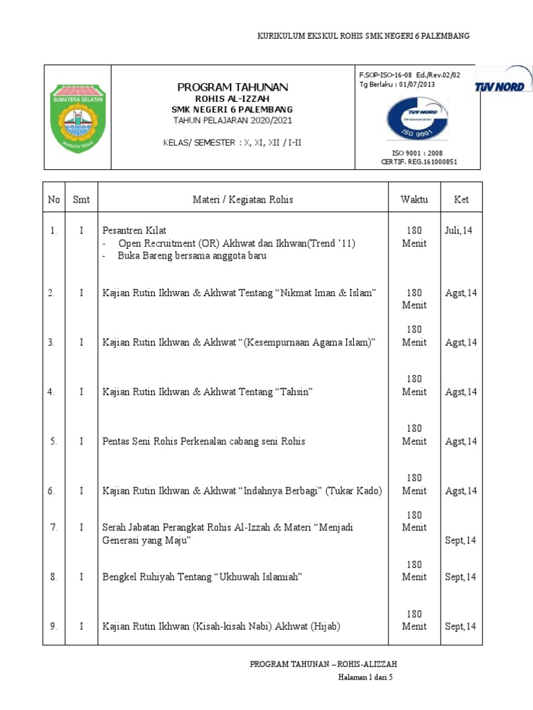 PROGRAM TAHUNAN Rohis | PDF