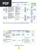 API 598 Valve Test Pressure Guide | PDF | Technology & Engineering