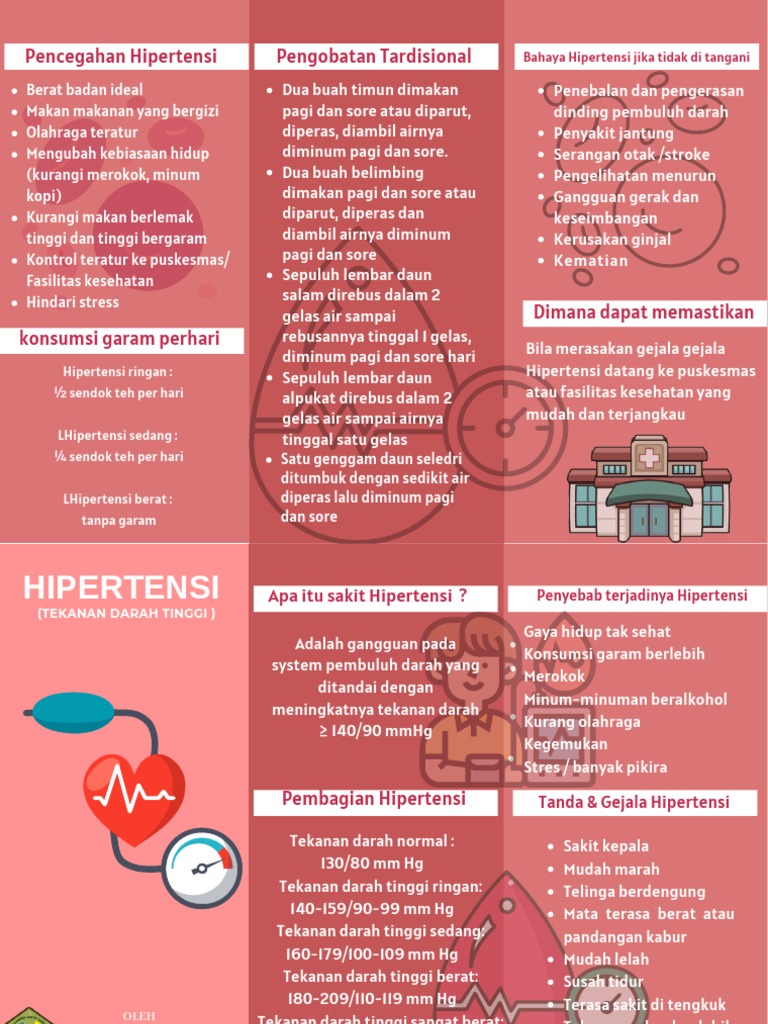 Leaflet Hipertensi | PDF