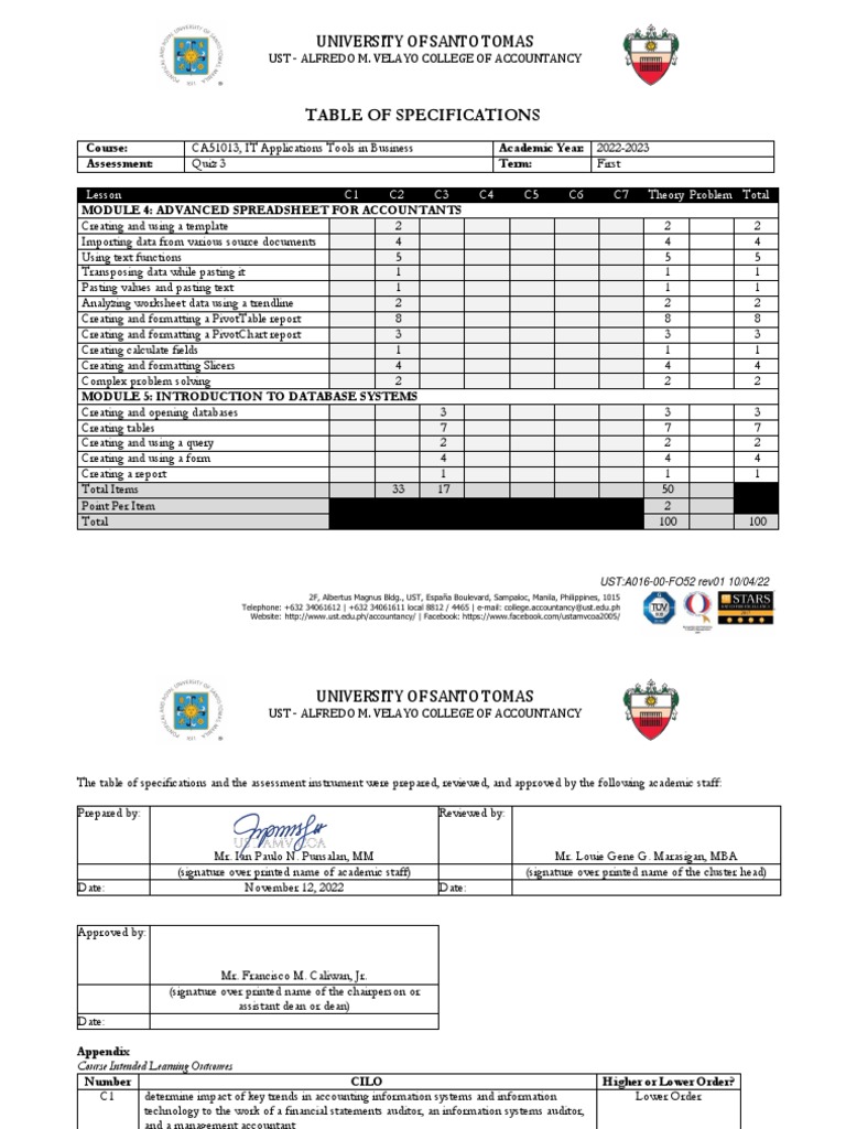 Table of Specifications: University of Santo Tomas | PDF | Financial ...