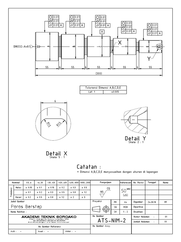 Spesifikasi Gamtek Poros ATS | PDF