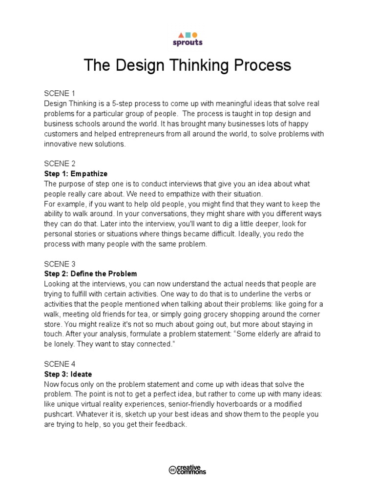 The Design Thinking Process | PDF