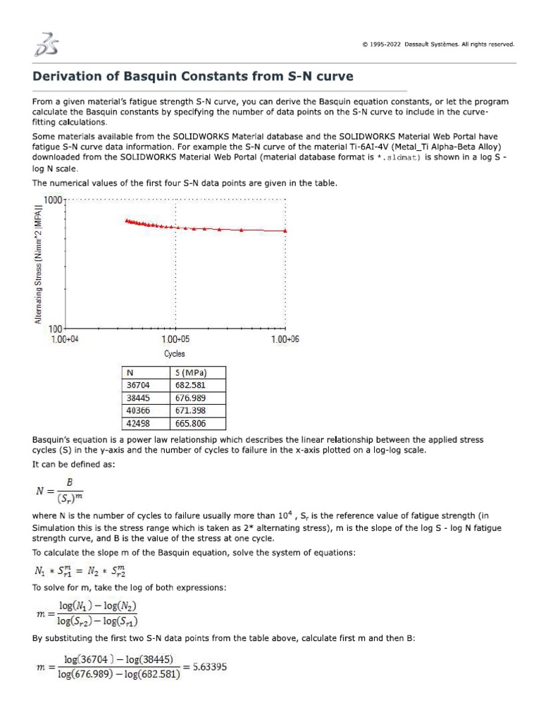 Basquin Equation From SN Plotes Dss | PDF