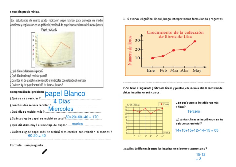Problemas De Gráficos Lineales Ejercicios Con Gráficos Lineales Y De