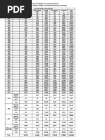 Apy Chart PDF | PDF | Pension | Retirement